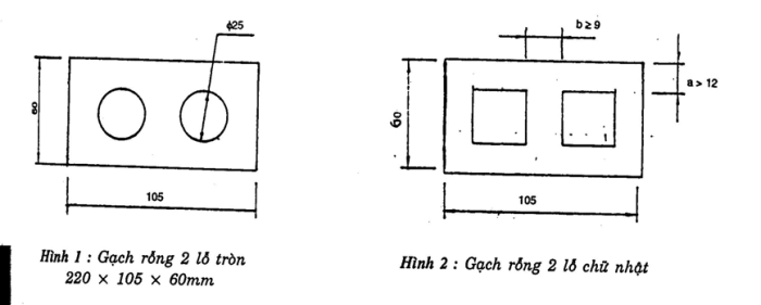 Tiêu chuẩn kỹ thuật TCVN 1450 : 1986 cho gạch rỗng đất sét nung